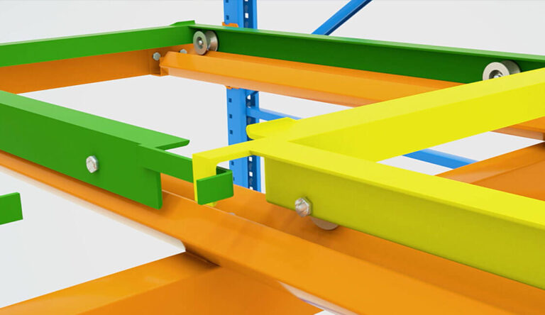 Push Back Racking System | Custom Pushback Pallet Racking